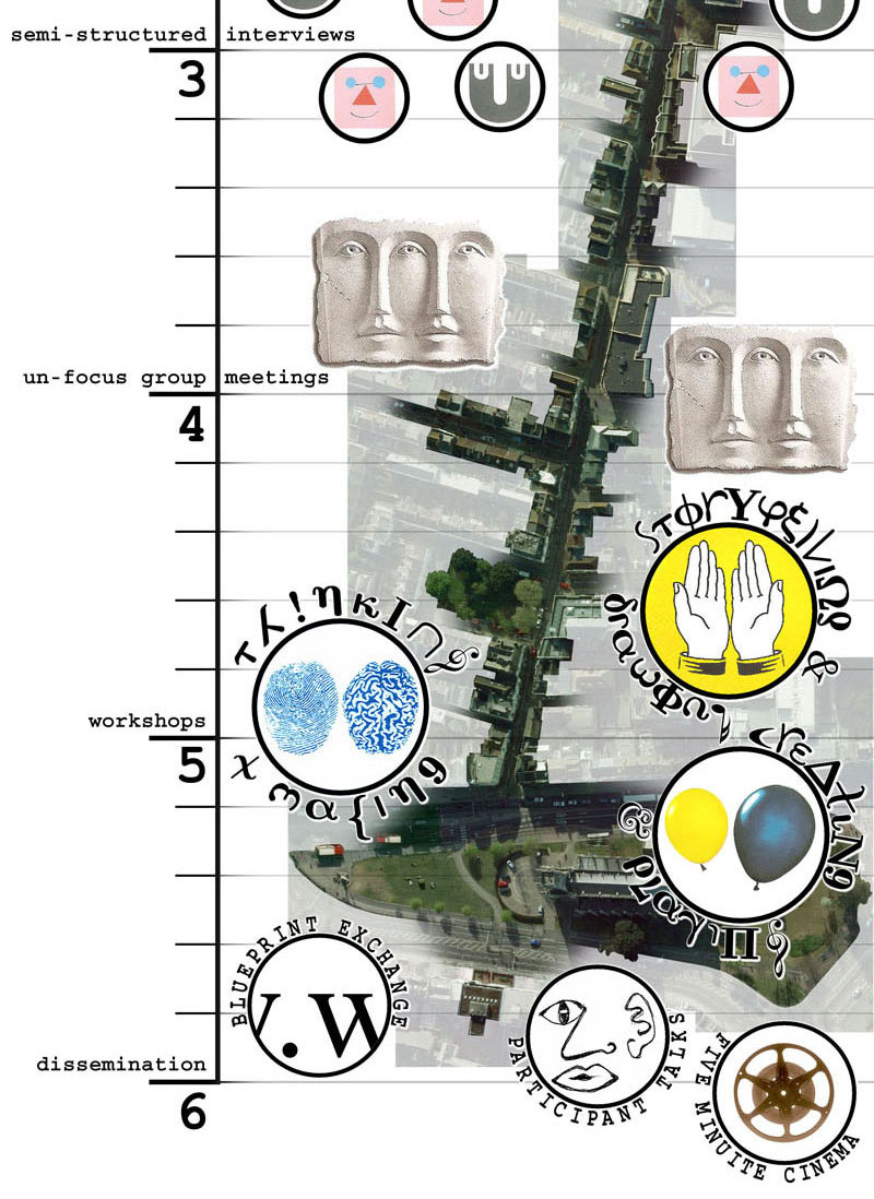 blueprint exchange | Bob Pulley